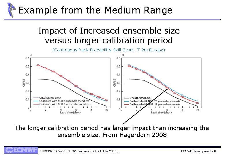 Ongoing developments at ECMWF Magdalena A Balmaseda ECMWF