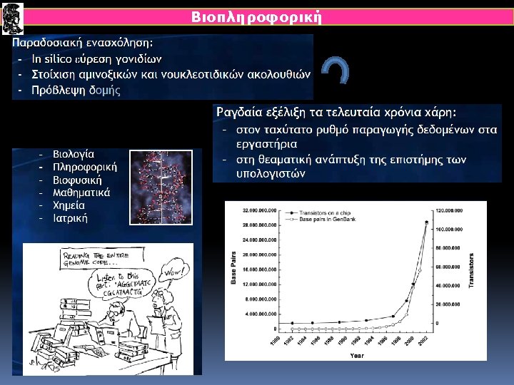 Bioinformatics Information Space July 17 1999 Nucleotide sequences