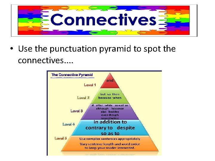Year 3 become fantastic feature spotters Monday Tuesday
