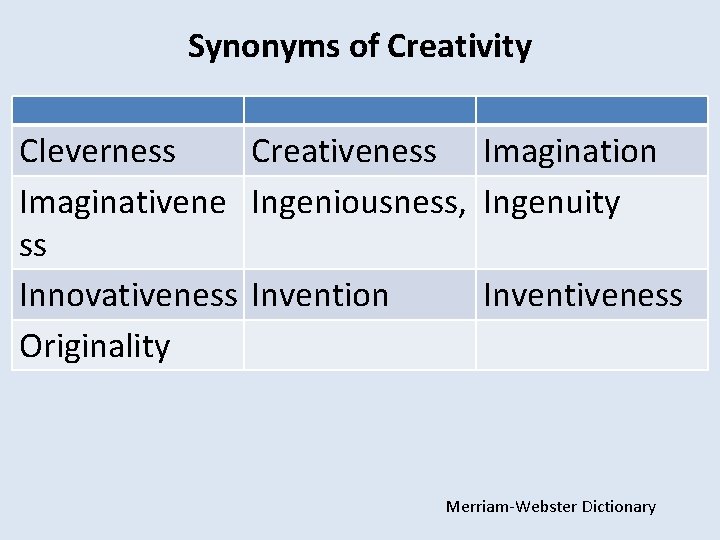 Creativity in Scientific Research Dr Amal Saadallah Scientist