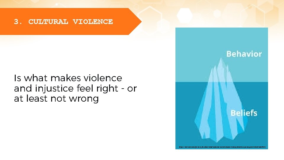 CONFLICT TRANSFORMATION SESSION 1 Violence Understanding its impact