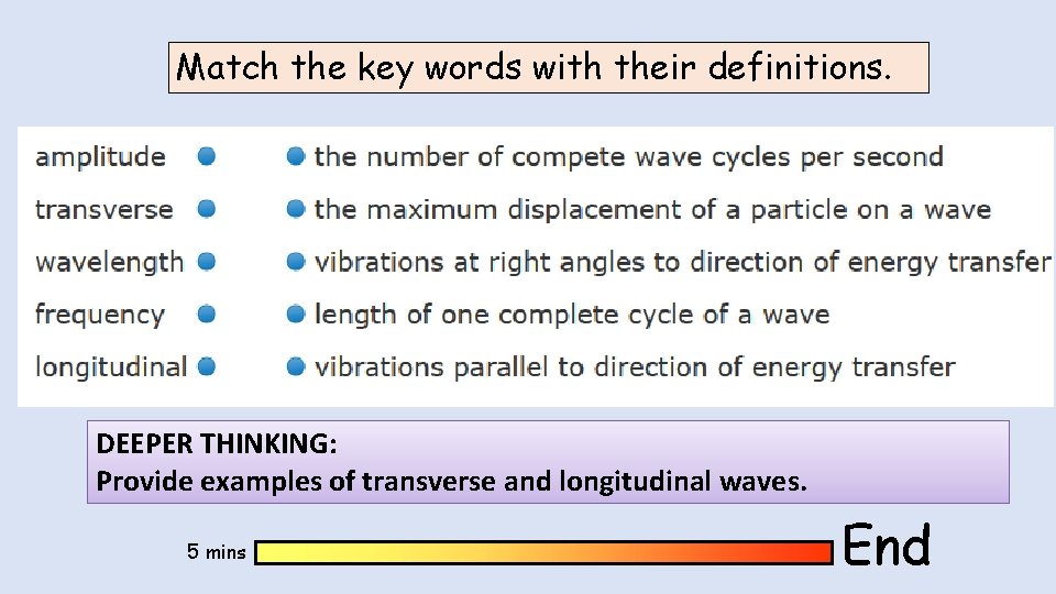 BIG QUESTION Monday February 14 2022 Unit C
