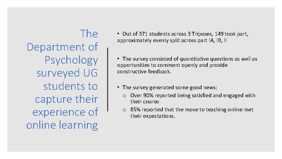 The Department of Psychology surveyed UG students to