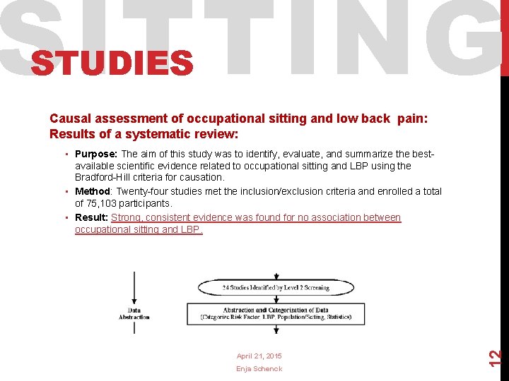 EFFECTS OF PROLONGED SITTING ON THE SPINE ADVANCED