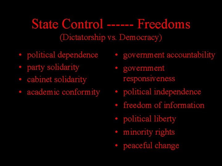 Political Values and the Formation of Ideology Unit