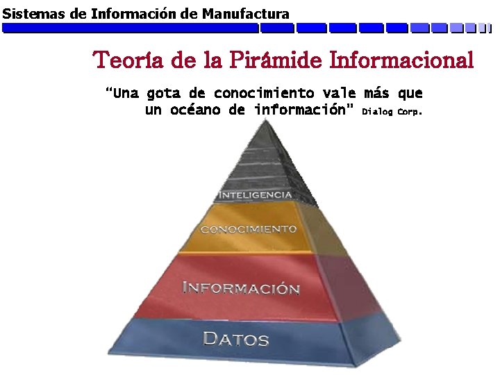 Sistemas de Informacin de Manufactura Conceptos Fundamentales La