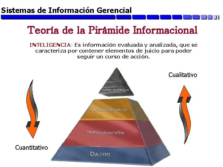 Sistemas de Informacin de Manufactura Conceptos Fundamentales La
