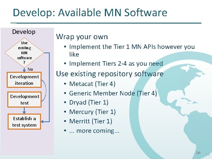 Sessions 34 Member Node Breakouts John Cobb Matt
