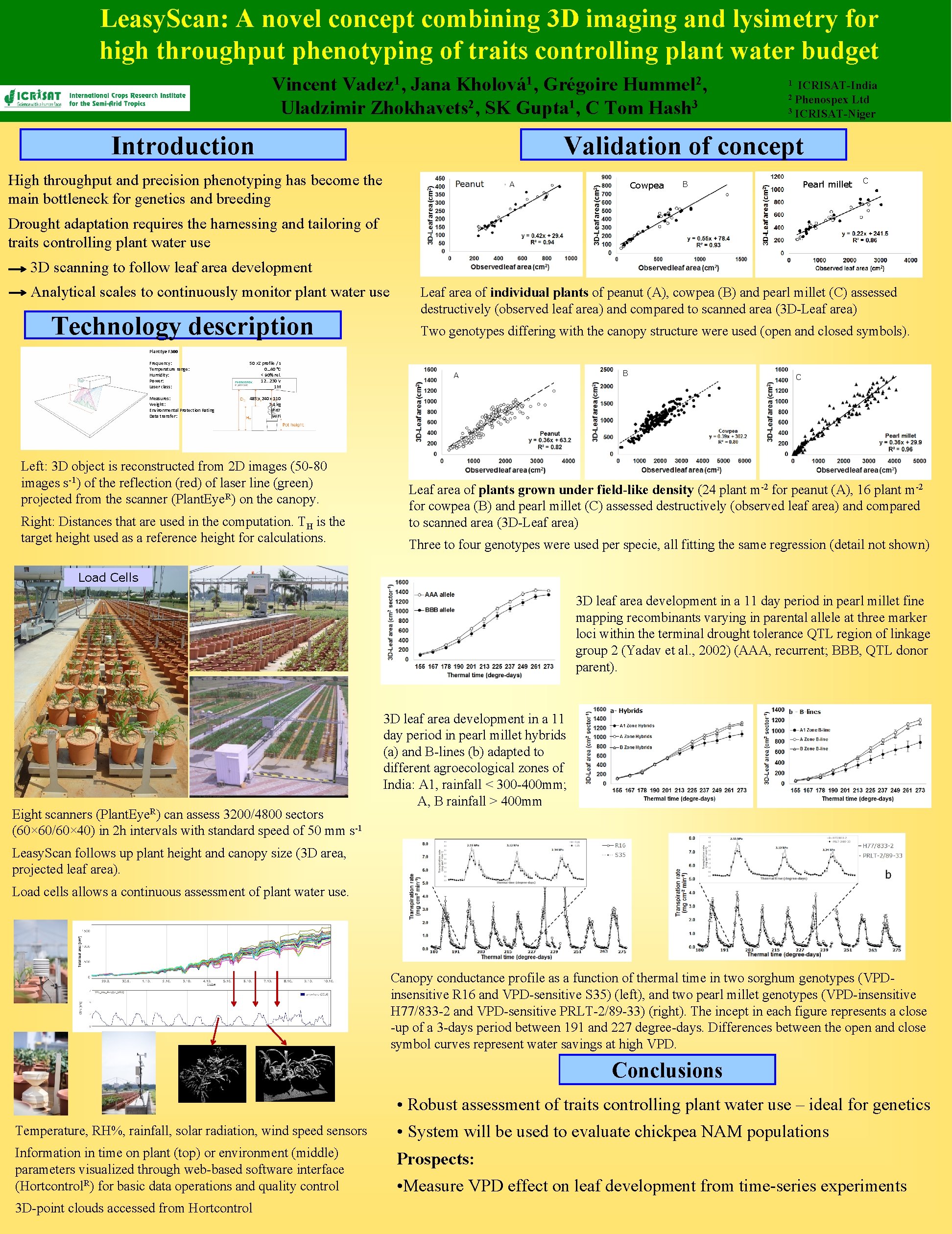 Leasy Scan A novel concept combining 3 D