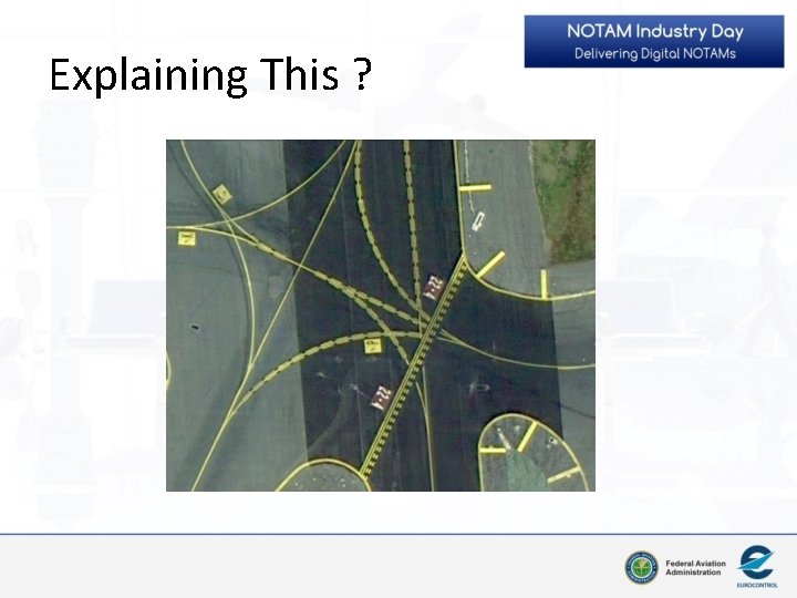 Delivering Digital NOTAMs Airport Operations Presented By Mark