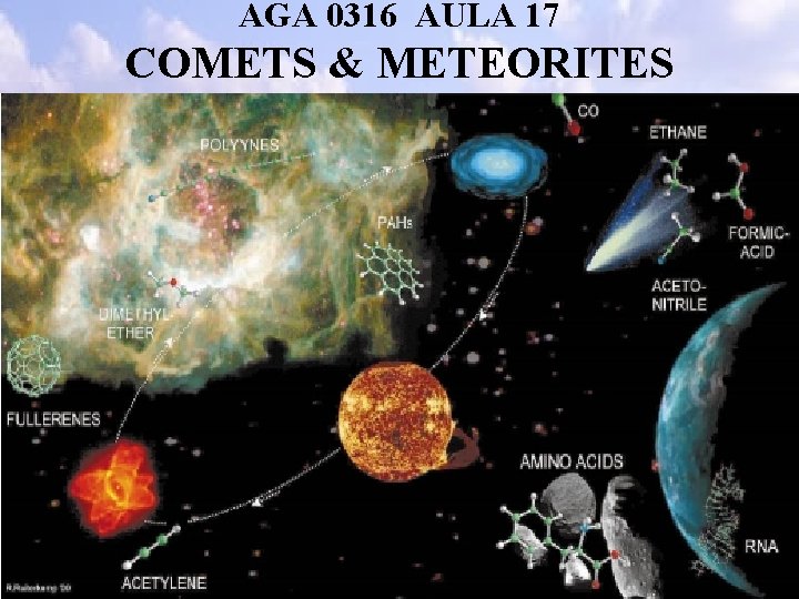 AGA 0316 AULA 17 COMETS METEORITES Outline 1