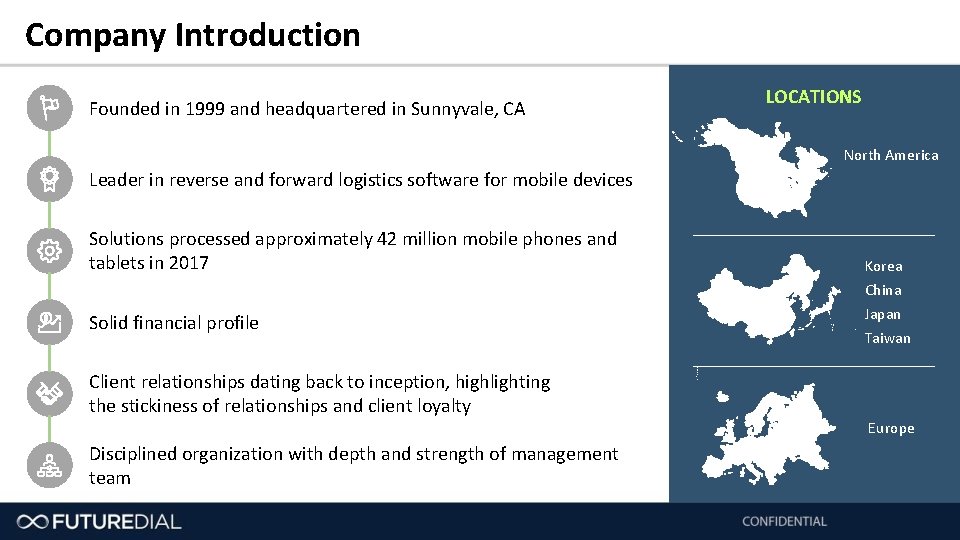 Future Dial Corporate Overview December 2018 Company Introduction