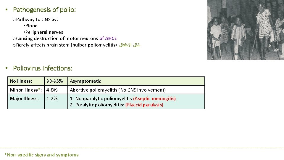 OBJECTIVES Acute viral infections of the CNS Aseptic