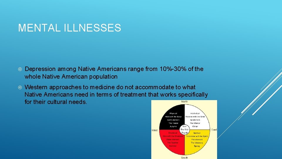 CHILDCARE AND MENTAL DISORDERS IN NATIVE AMERICAN COMMUNITIES