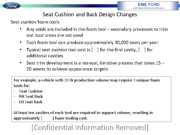 ONE FORD ONE TEAM ONE PLAN ONE GOAL