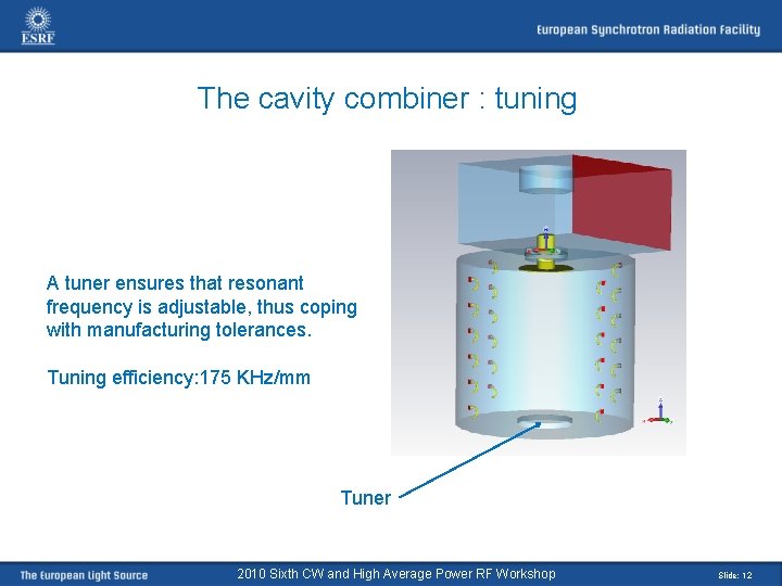 Cavity combiners for transistor amplifiers M Langlois J