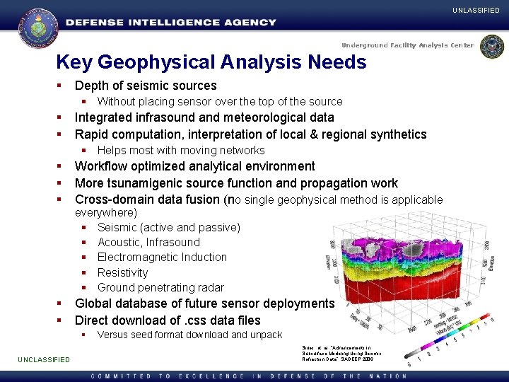 Underground Facility Analysis Center Military Geophysics Mr Gunnar
