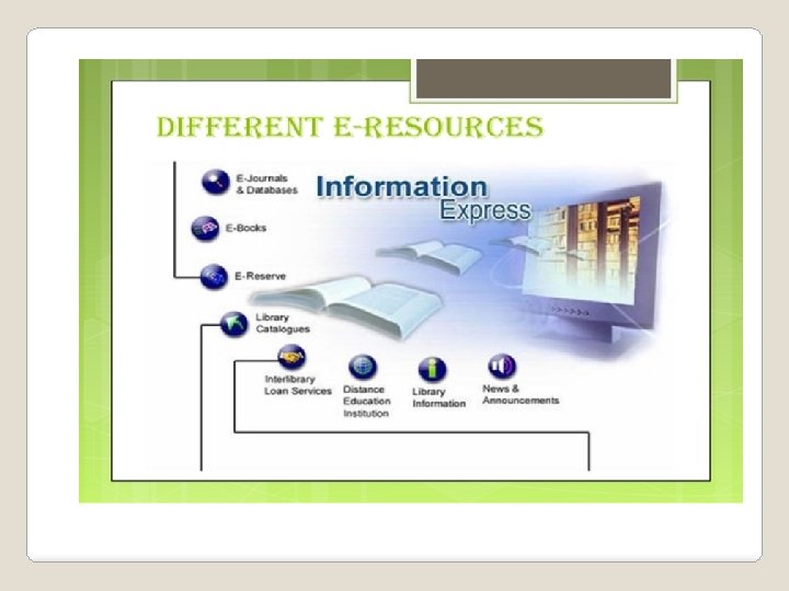 EResources Management Storage Retrieval By Shri Rajendra Kumar