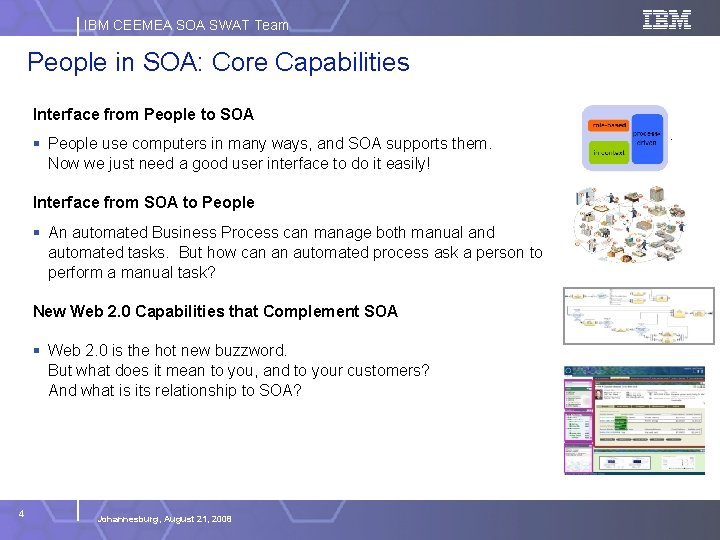 IBM CEEMEA SOA SWAT Team People Integration Portals