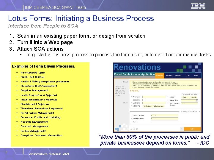 IBM CEEMEA SOA SWAT Team People Integration Portals