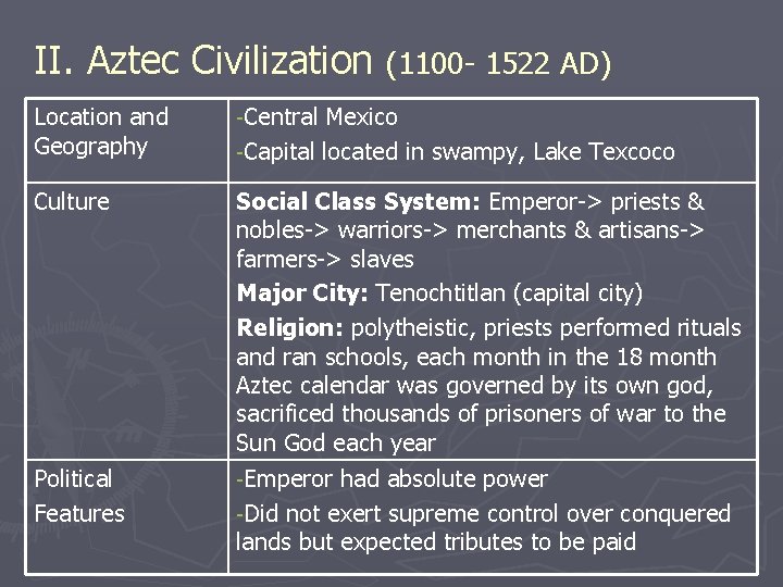 Ancient American Civilizations A civilization can be defined
