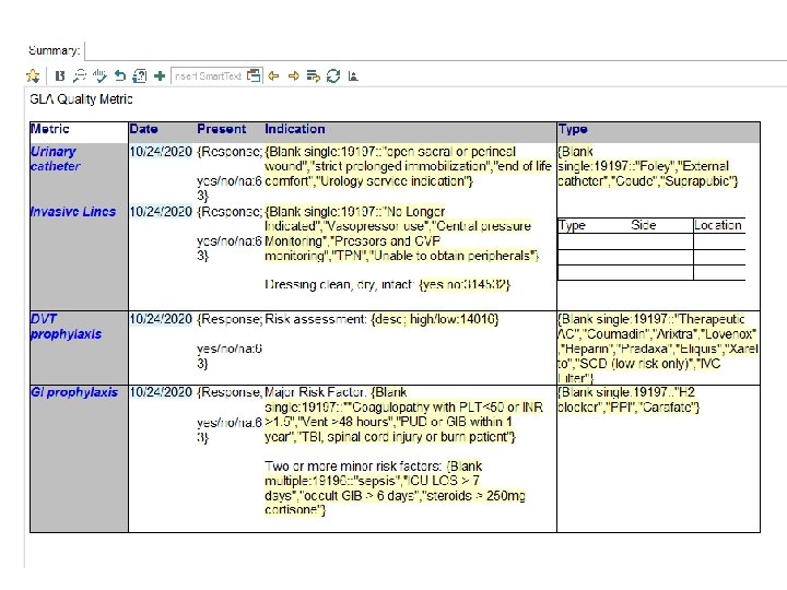 Note Writing Overview Why should we use a