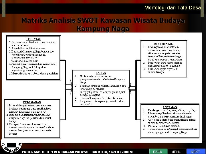 Morfologi dan Tata Desa STUDI KASUS PENATAAN RUANG