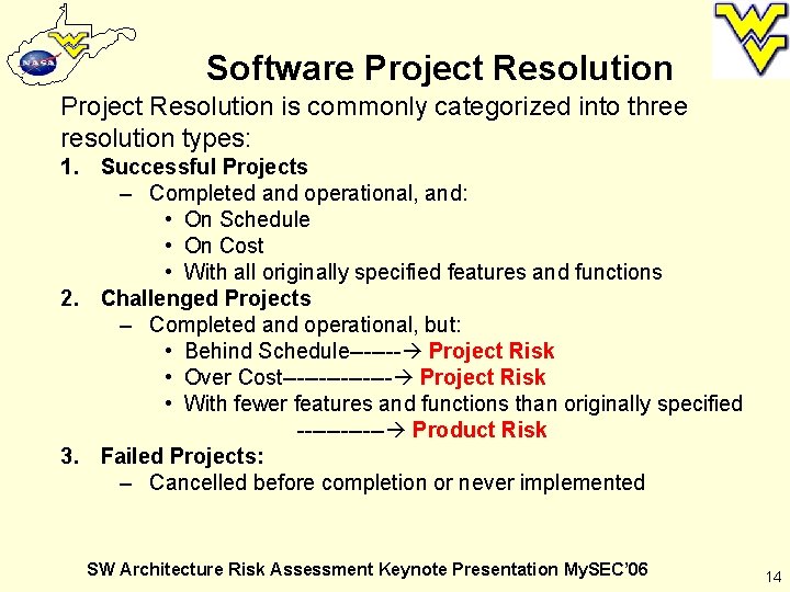 Introduction to Risk Management And Software Architecture Risk