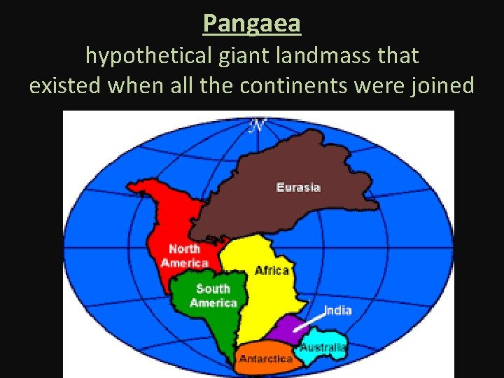 Geology the study of the earths surface substructure