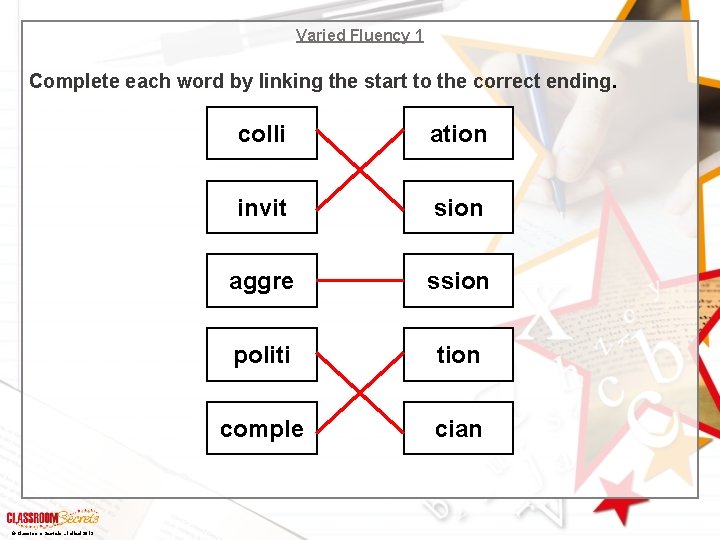 Year 4 Spring Block 4 Suffixes Adding ation