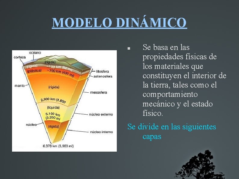 ESTRUCTURA INTERNA DE LA TIERRA La tierra estructurada