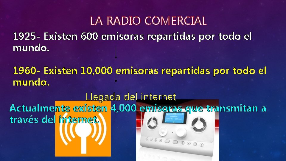 HISTORIA DE LA RADIO QU ES LA RADIO