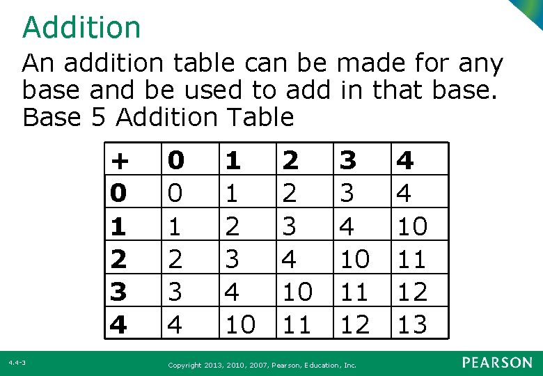 Section 4 4 Computation in Other Bases Copyright