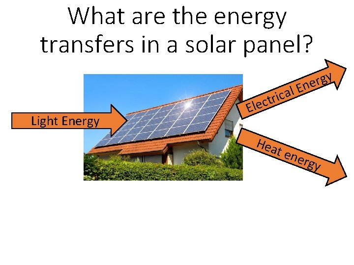 What are the energy transfers in a solar