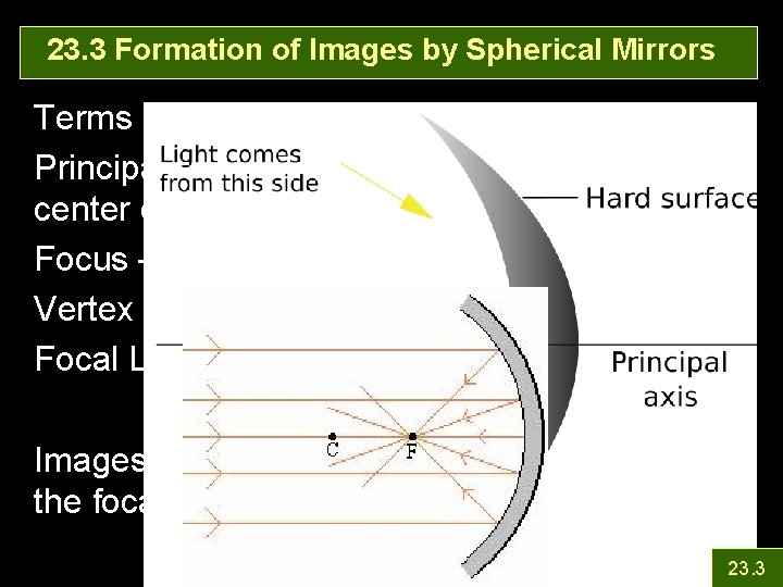 Geometric Optics AP Physics Chapter 23 Geometric Optics