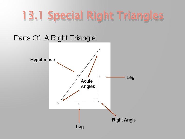 UNIT 8 TRIGONOMETRY Textbook Chapter 13 Assignment Sheet