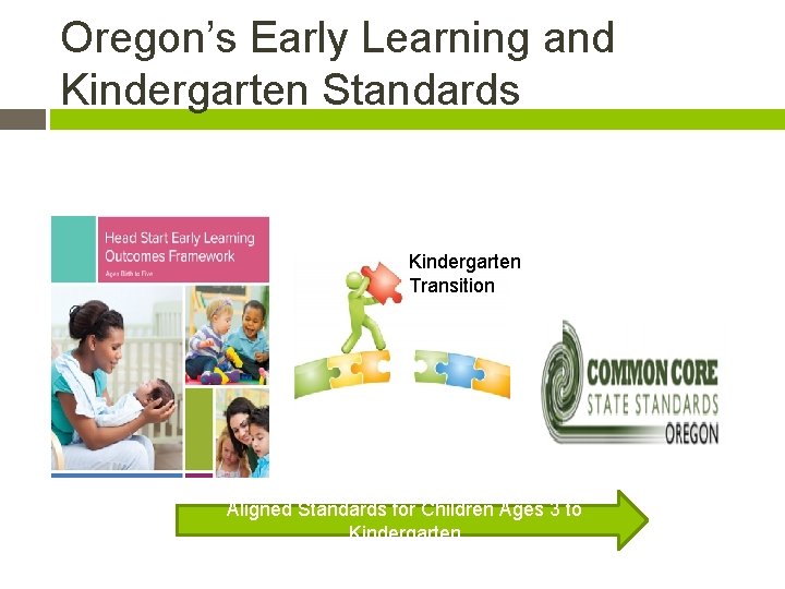 ALIGNED STANDARDS A CLEAR PATHWAY FOR CONNECTING EARLY