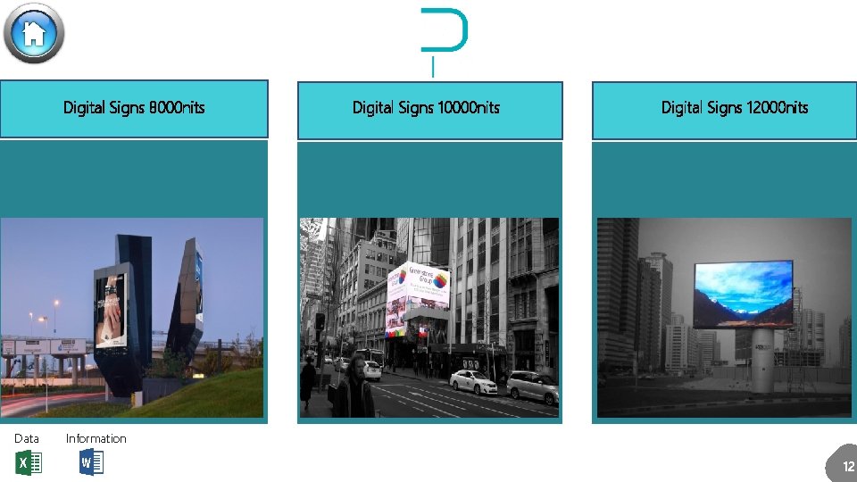 Digital Advertising Video Billboards New Era of Billboard