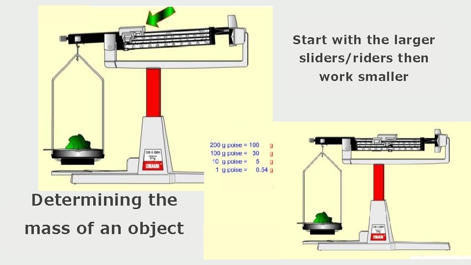 MASS MASS The mass of an object is