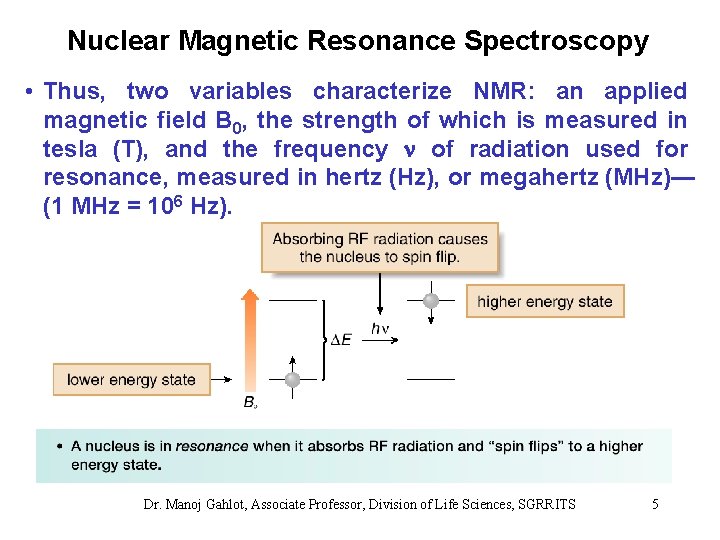 Introduction to Nuclear Magnetic Resonance Prepared by Dr