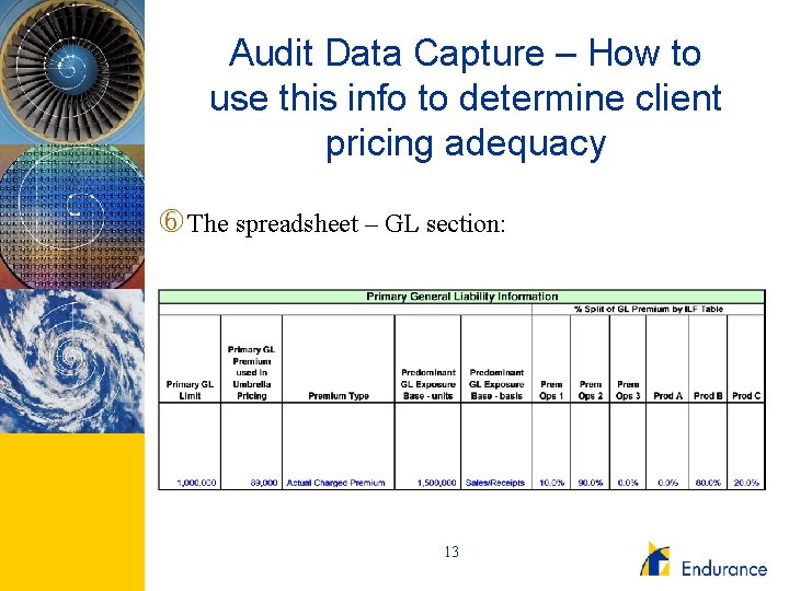 EXPOSURE RATING UNIQUE APPLICATIONS UMBRELLA PRICING ADEQUACY Halina