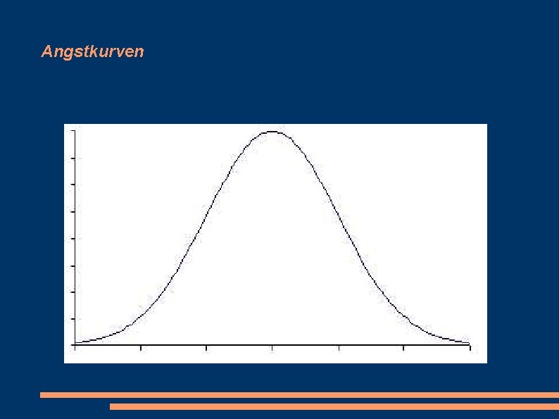 Angst Psykolog Anna Helena Blomgren Johansson Klinik for