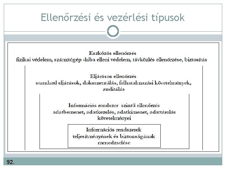 VLLALATI INFORMCIS RENDSZEREK I Adathiba elhelyezkedse s azonostsuk