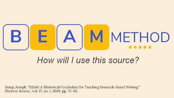 Annotated Bibliographies With the BEAM Method Your Librarians