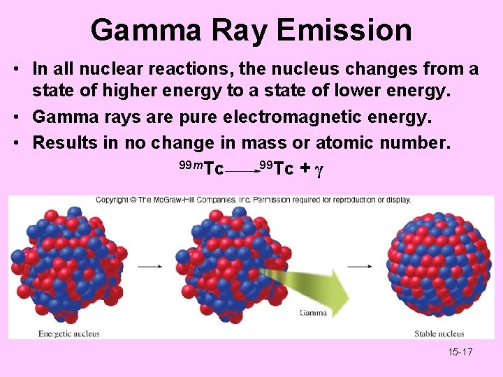 Chapter 15 Nuclear Chemistry Radioactivity Nuclear Reactions Rates