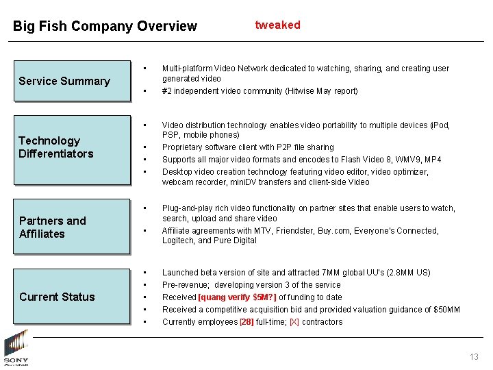 Project Big Fish Acquisition Opportunity July 2006 CHANGED