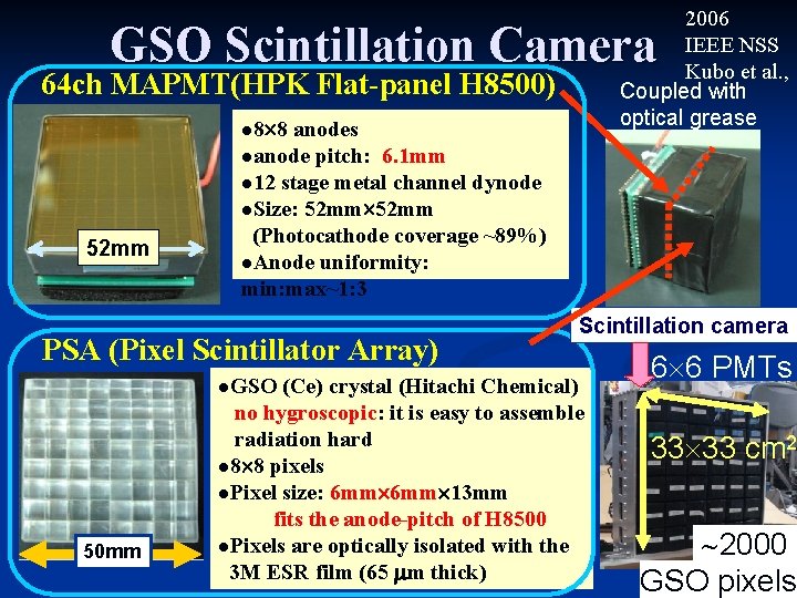 Development of a Gamma Camera Based on an