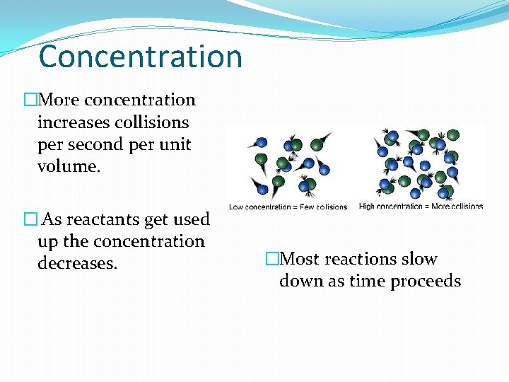 Kinetics Factors affecting Rate of Reaction By Adriana