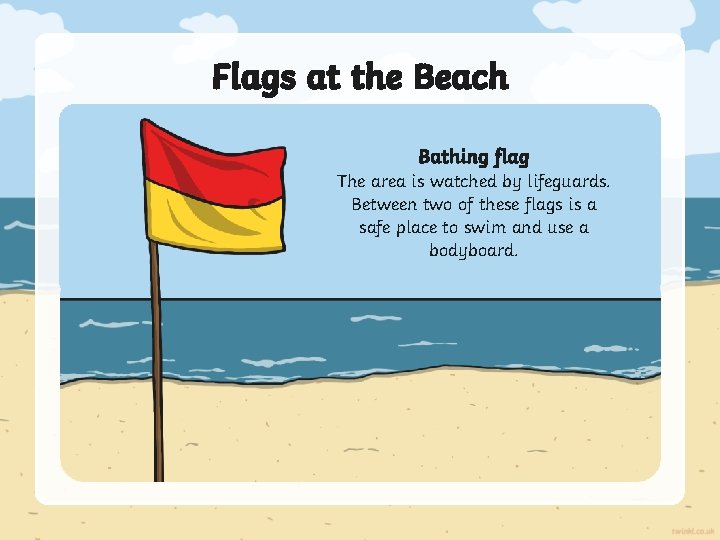 Objectives To understand some key facts about how