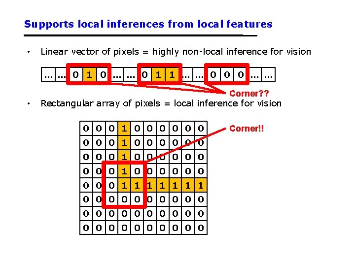 The importance of a good representation Properties of